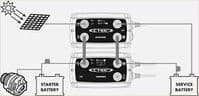 CTEK D250SE SMARTPASS 120AMP 12V DC/DC BATTERY TO BATTERY CHARGER